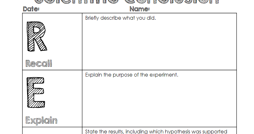 Classroom Freebies Too: RERUN Conclusion Writing Template
