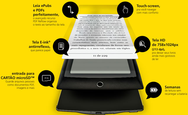 Melhor Leitor de livros Digitais (E-reader) ? | Rolou no Whatsapp