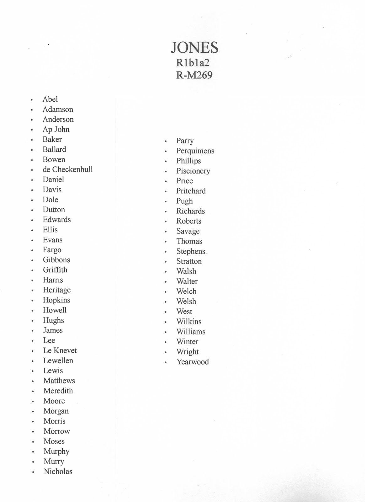 The Jones Surname DNA: That Y-chromosome (part 4) Other Surnames