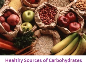 Good Health & Nutrition by Odra: Carbohydrates : Deficiency, RDAs ...