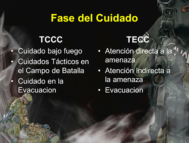 EMS SOLUTIONS INTERNATIONAL by @DrRamonReyesMD marca registrada ...