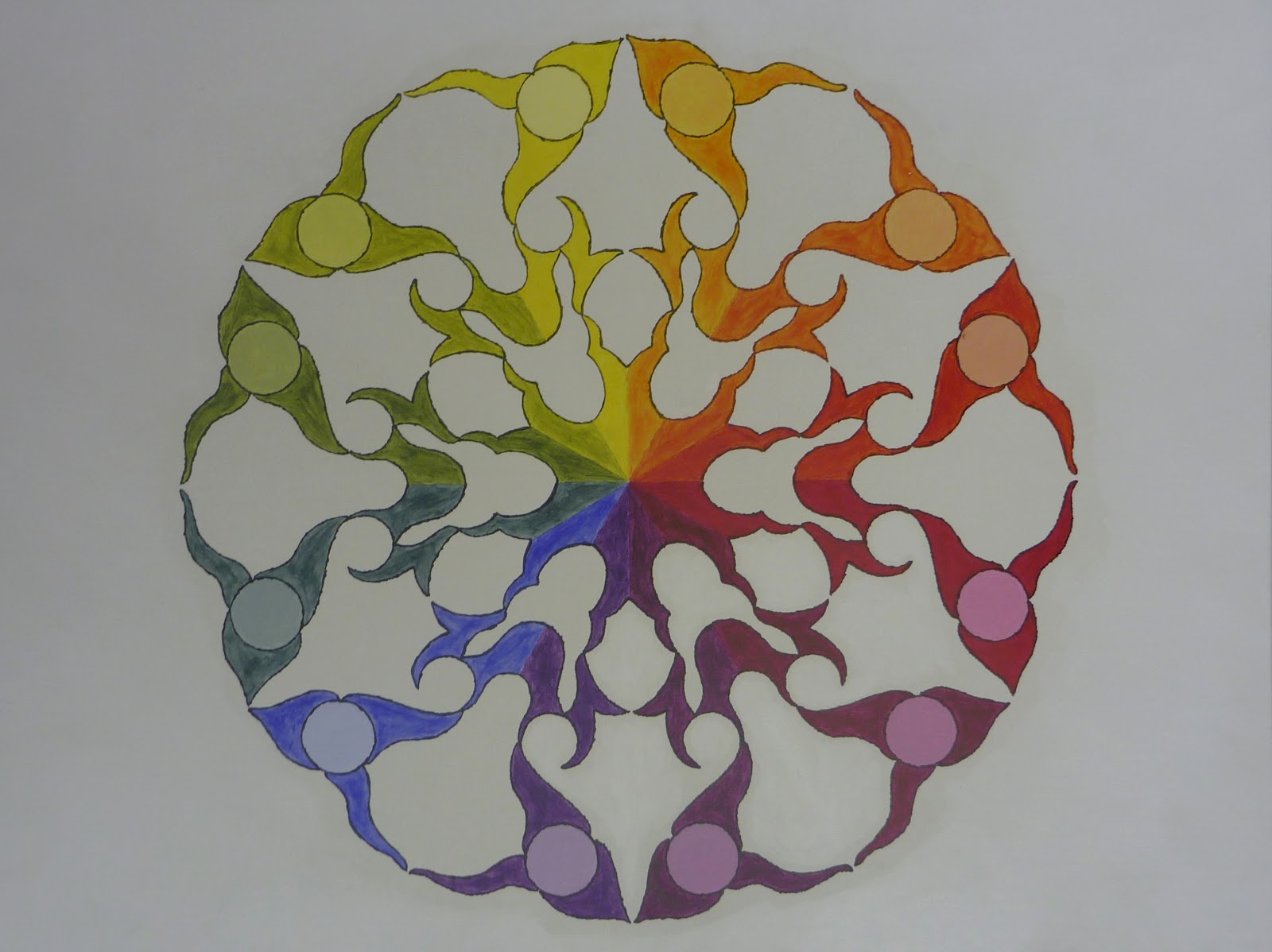 Splatters and Smudges: Color Wheel Mandalas (2008)