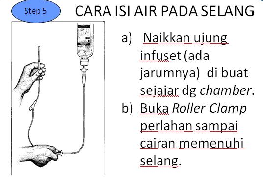 CARA PEMASANGAN INFUS | FRIEND OF THE NIGHT
