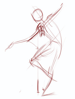 figuredrawing.info news: The "how to" of a Gesture drawing