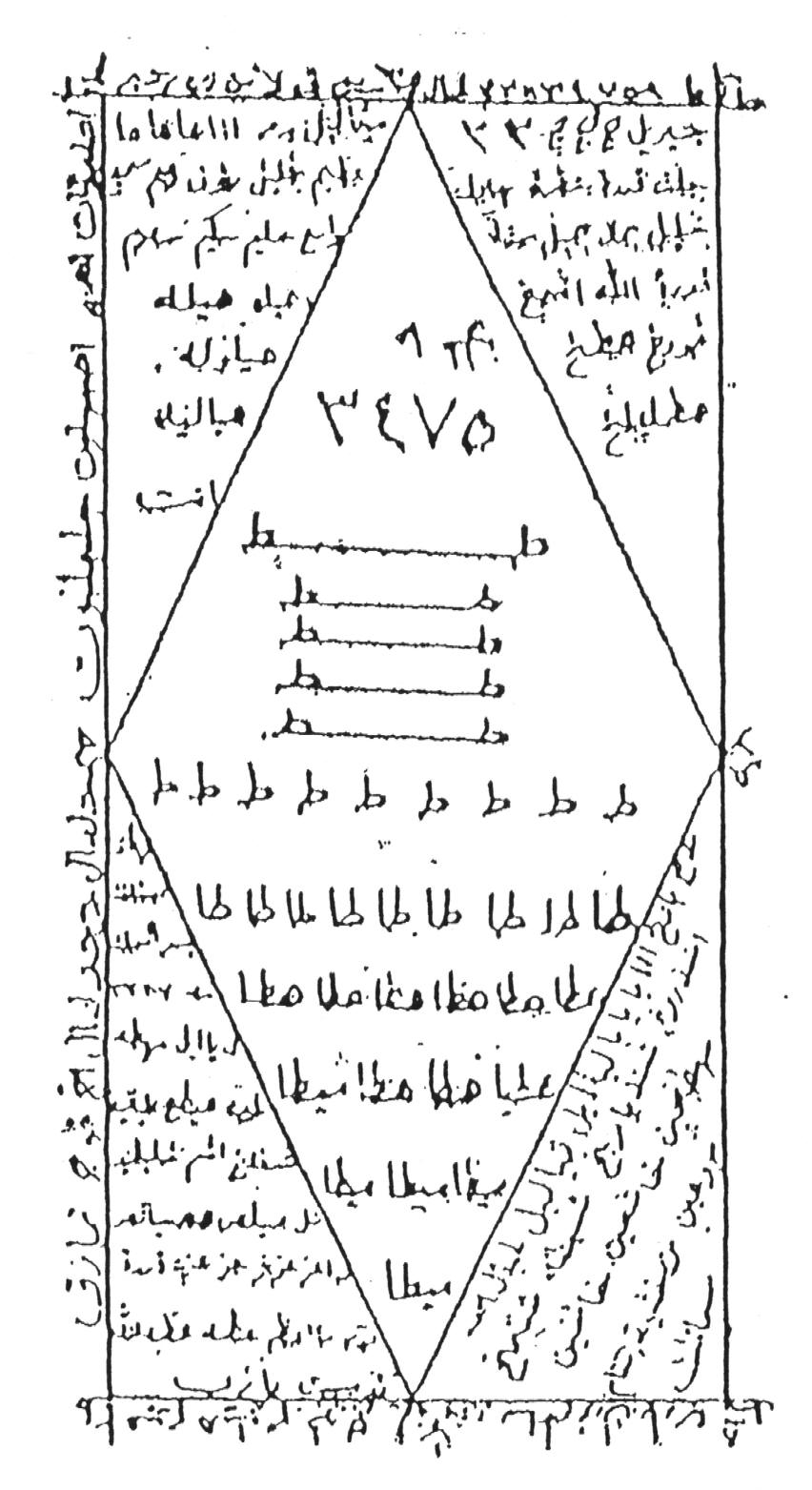 Islamic Prophetic Medicine Tibb Nabawi Sunnah Hijama