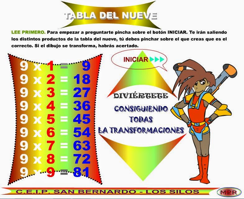 Ludipeques: Tabla del 9