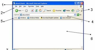 Mengenal Tampilan Internet Explorer: Mengenal Tampilan Internet ...
