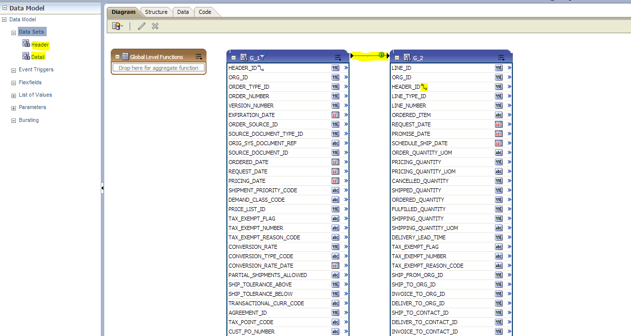 Learning SOA: Create an OBIEE report