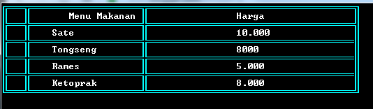 Contoh Program Pascal Berbentuk Tabel - SiHadi