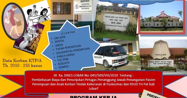 P2TP2A: Profil P2TP2A