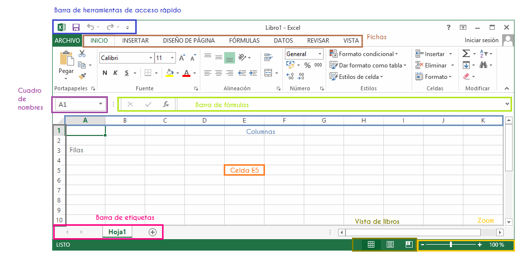 PORTAFOLIO DE INFORMÁTICA PARTE 2: Microsoft Excel