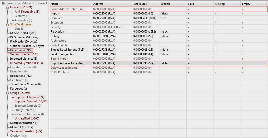 BSODTutorials: Import Address Tables and Export Address Tables