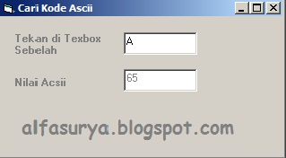 Tulisan Sederhana: Cara Mudah Mengetahui Kode Ascii