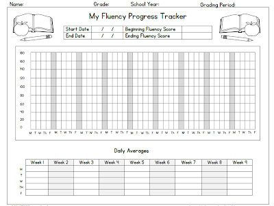 My Fluency Progress Tracker | TJ Homeschooling
