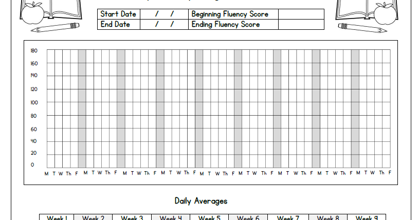 My Fluency Progress Tracker | TJ Homeschooling