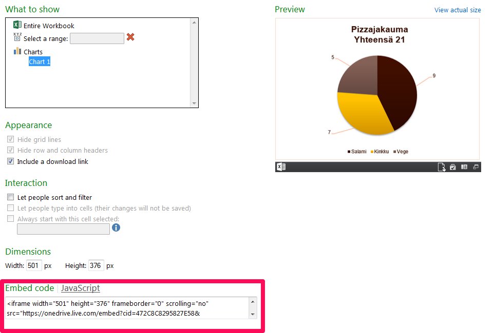 Nixcel: Excelin upottaminen blogitekstiin