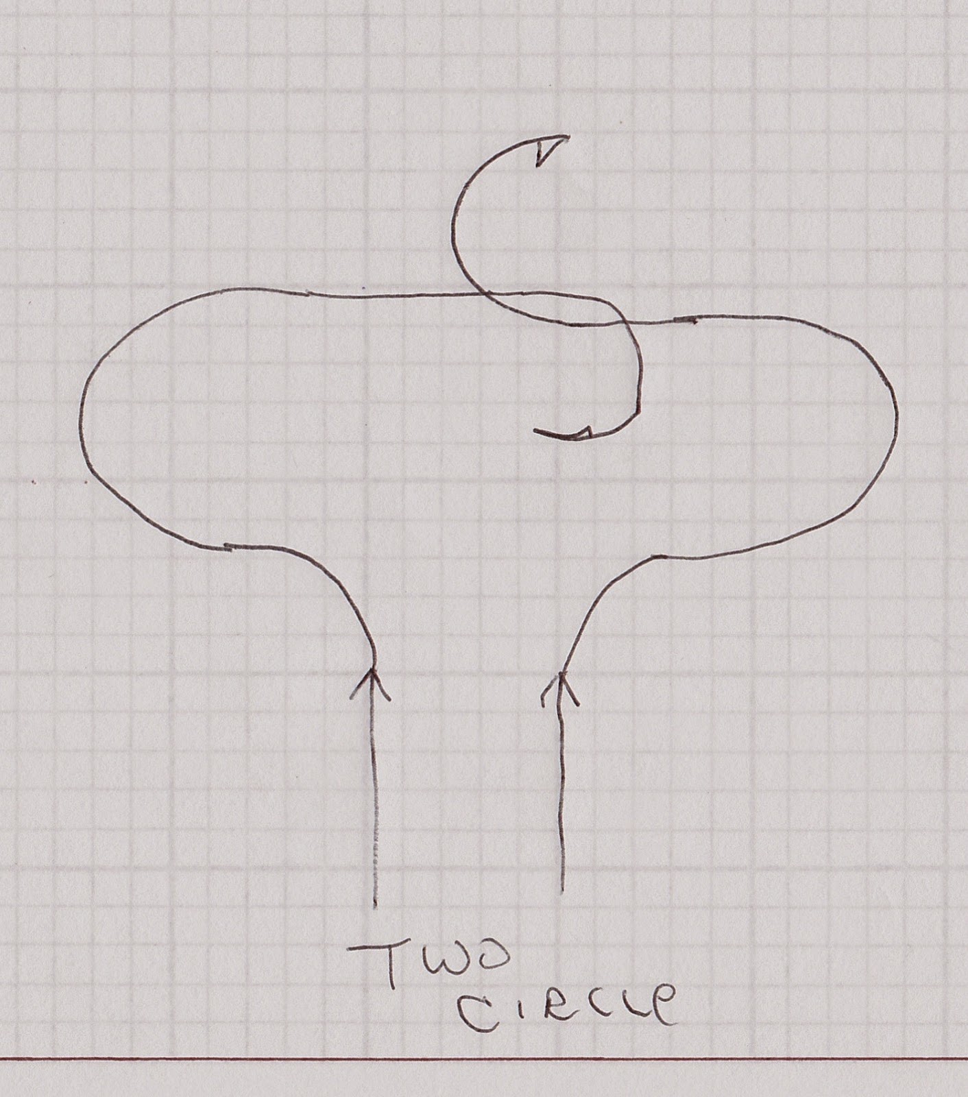 Chant du Départ: Basic Fighter Maneuvers