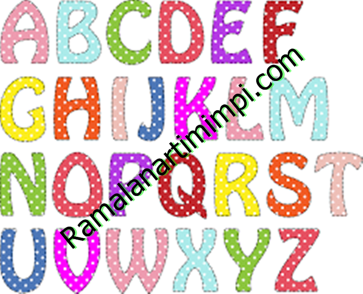 Karjo Hurikunes Huruf, Alpabet, Ajad