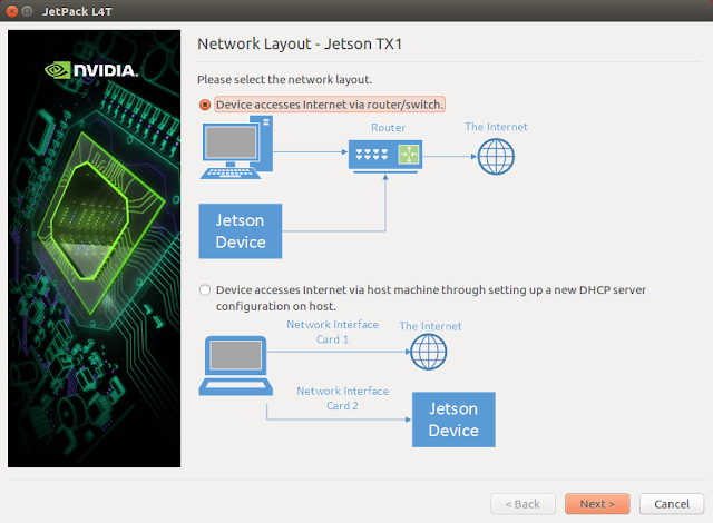 February 2017 | My Public Notepad