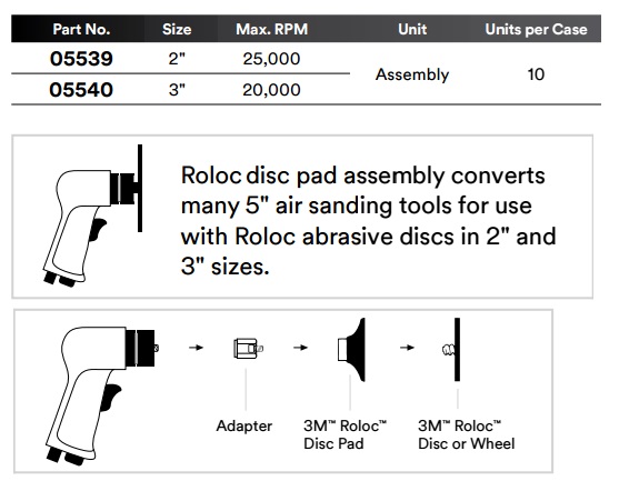 Body Repair Tools / 3M Car Body Repair Products