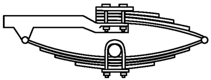 AutoInfoMe: Automobile Suspension Spring