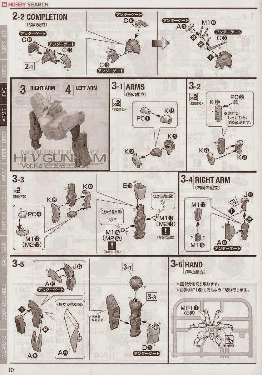 Gundam Family: MG 1/100 Hi-Nu Gundam Ver. Ka (Instruction ...