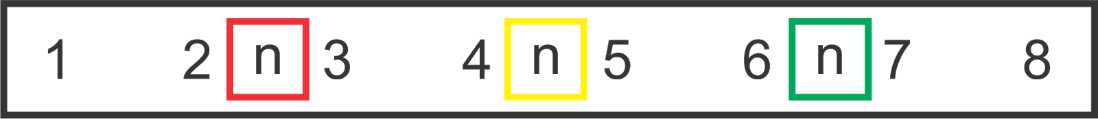 Penjelasan Kuartil, Desil, dan Persentil