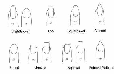 So many nail shaping options!