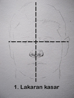 Pelik Is My Middle Name. Yap, Pelikkan?: Meh Melukis 3.0