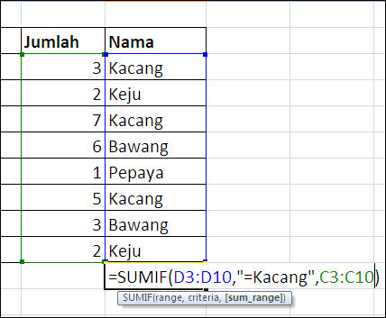 Belajar Excel: Contoh Penggunaan Fungsi SumIF