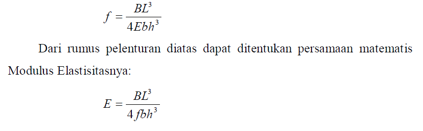 Gerbang Dunia: Arti dari Tegangan, Regangan, Modulus Elastisitas dan ...