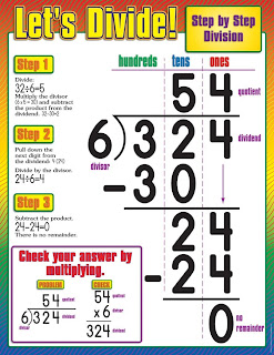 Warren Sparrow: Division Poster