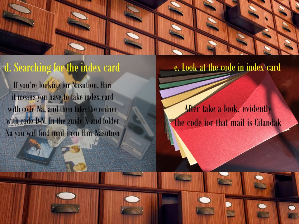 GEOGRAPHIC FILING SYSTEM....Part II