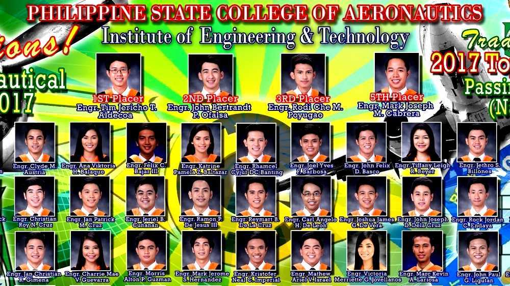 Philippine State College of Aeronautics