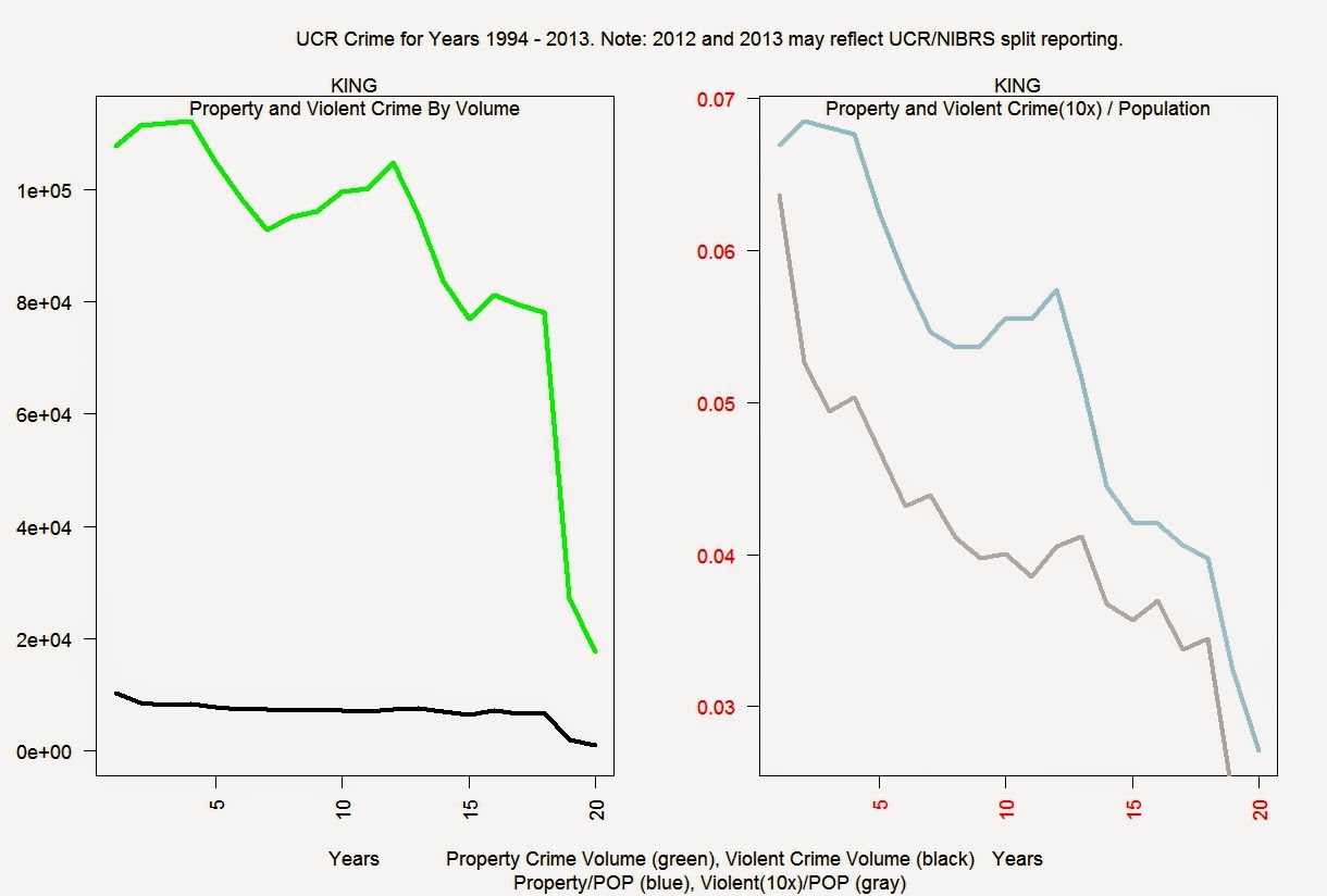 Bellingham Politics and Economics: Thoughts About a New Jail Part II ...