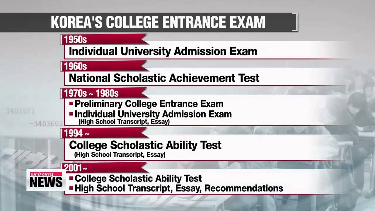 College Scholastic Ability Test (South Korea)