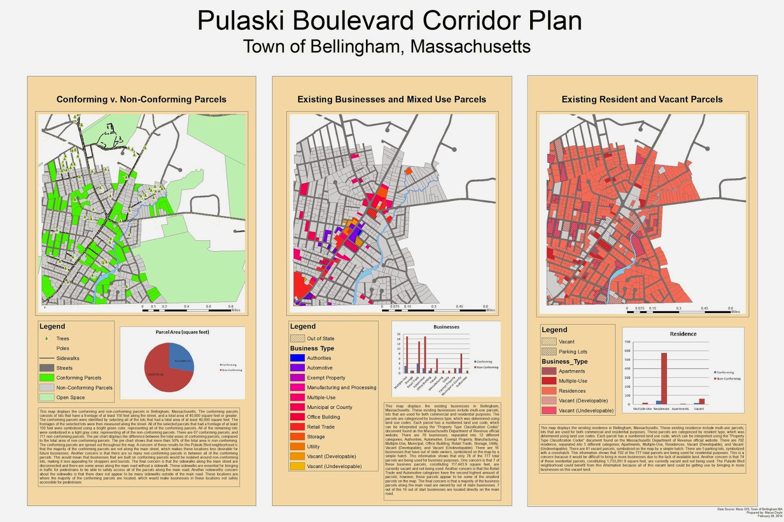 Incorporating GIS Skills: Pulaski Boulevard Corridor Plan