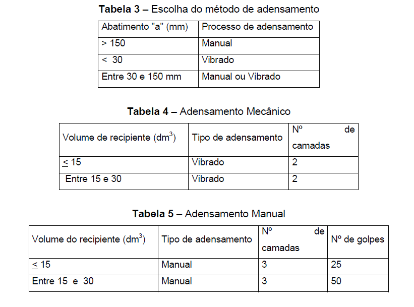 Massa Especifica Do Ar - RETOEDU