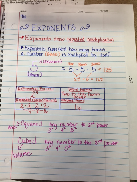 Mrs. Meadows 6th Grade Math VMS: Exponents and Review of Rational Numbers