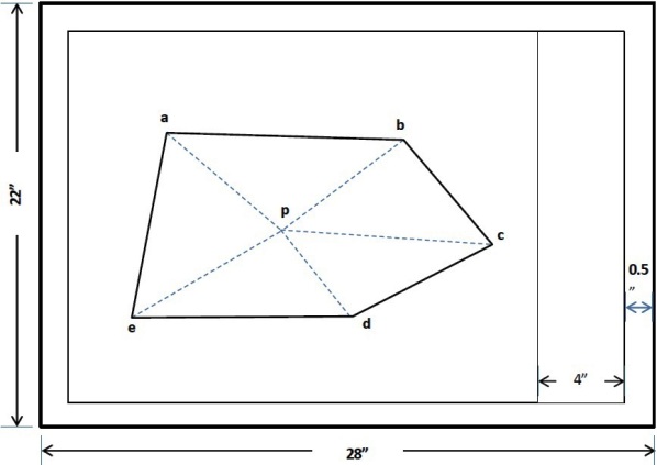 Fundamentals of Survey - Plane Table Surveying - Gyan Information Pedia