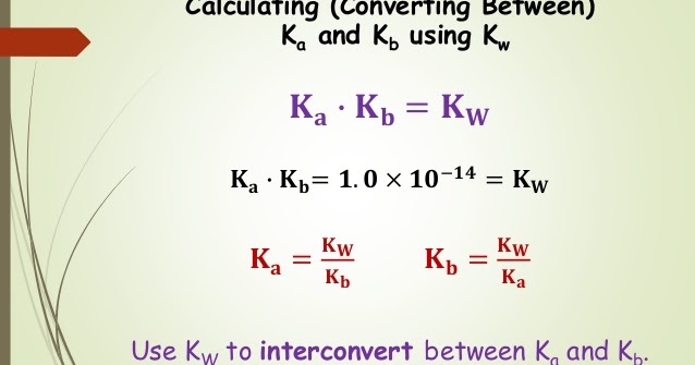 Relationship between Ka and Kb