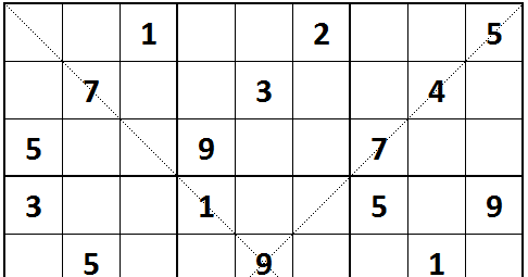 Diagonal Sudoku Puzzle (Fun With Sudoku #62)
