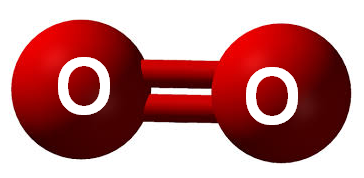 Modern Electron Theory