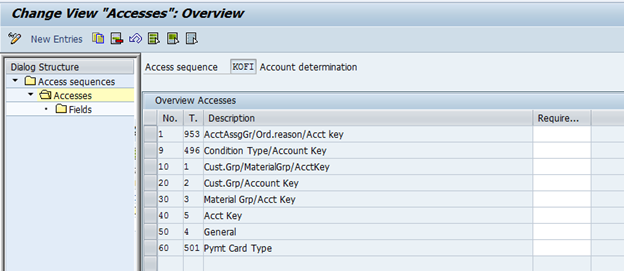 SAP FICO Central: FI-SD Integration - I