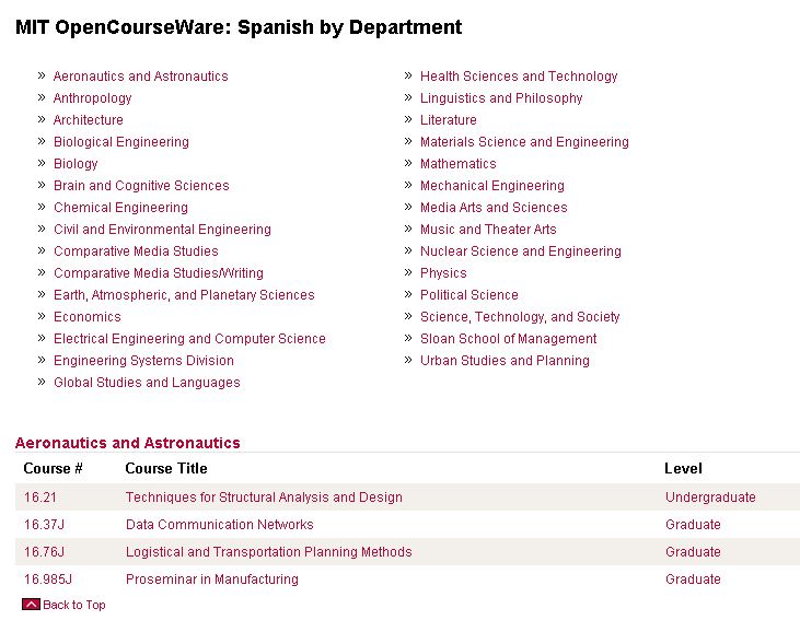 UCE Facultad de Ingeniería y Ciencias Aplicadas: MIT OpenCourseWare