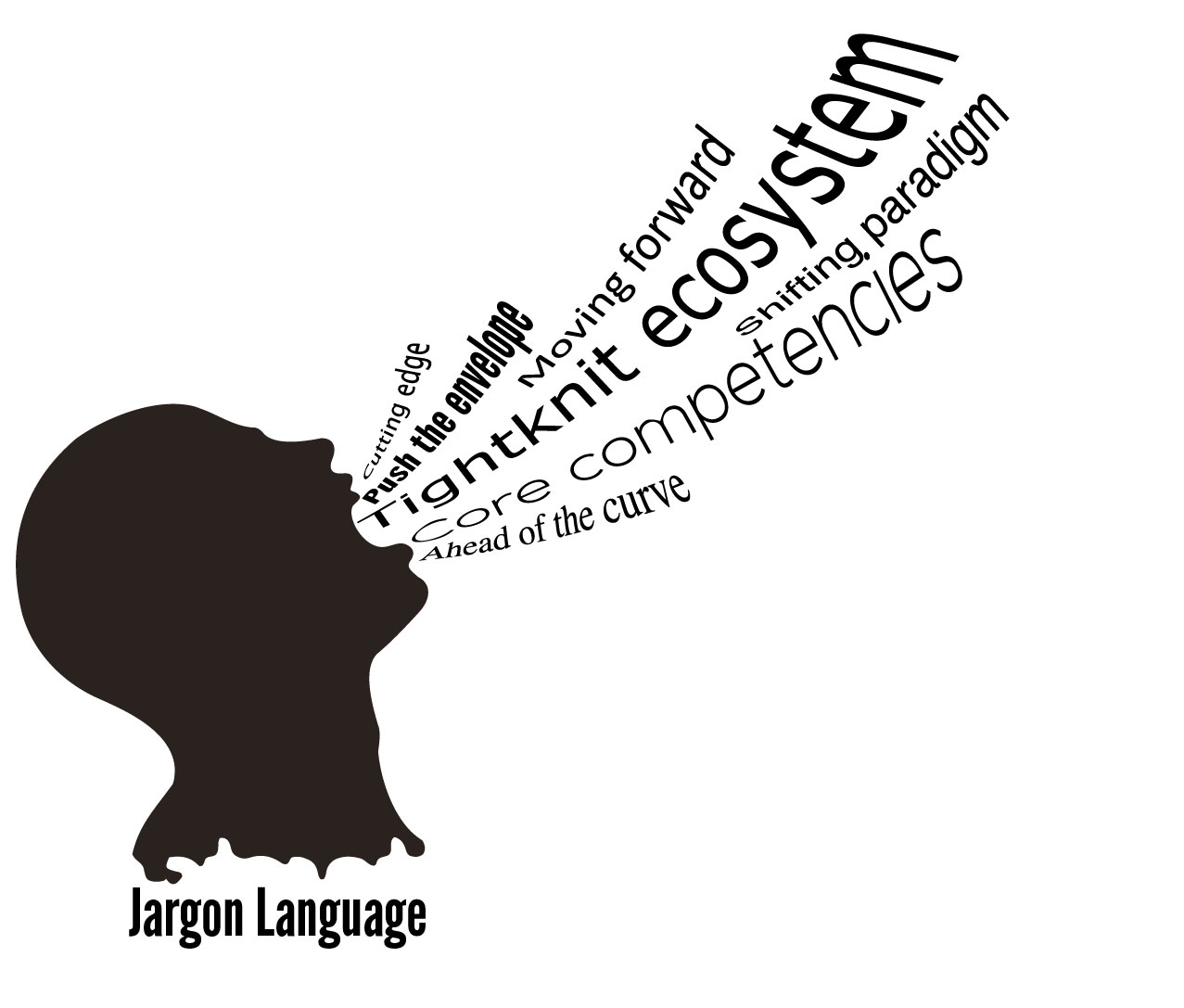 SLIIT Memoir: Why do you need to speak in Technical Jargon?