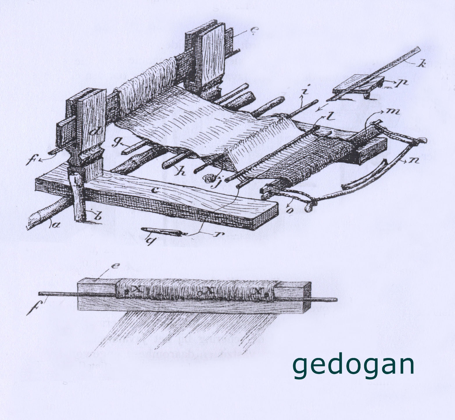 RUMAH BACA BUKU SUNDA: PARABOT NINUN URANG SUNDA