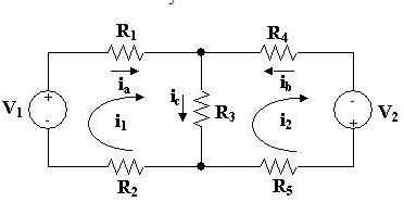 Network Analysis for Electric Circuits | Electrical Engineering | Learn ...