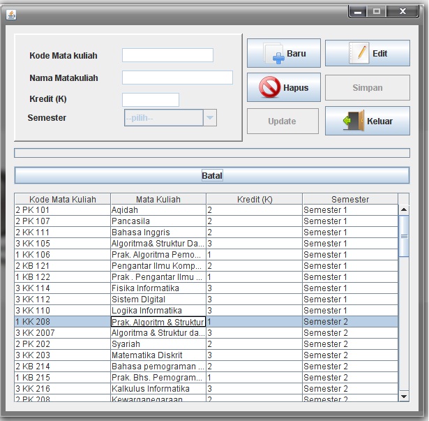 CRUD Data Mahasiswa | java | Cyberprotol Indonesia