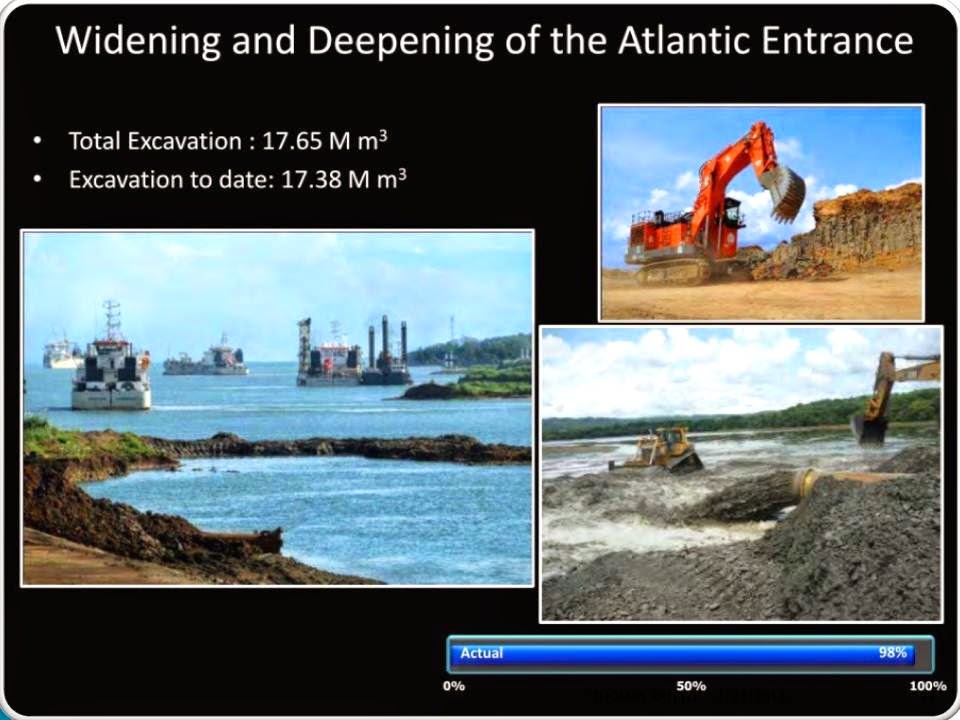 The Building of the Panama Canal And Construction Technique - Online Civil